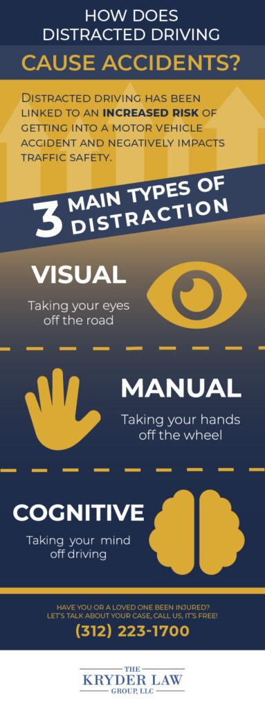How Does Distracted Driving Cause Accidents? | The Kryder Law Group ...