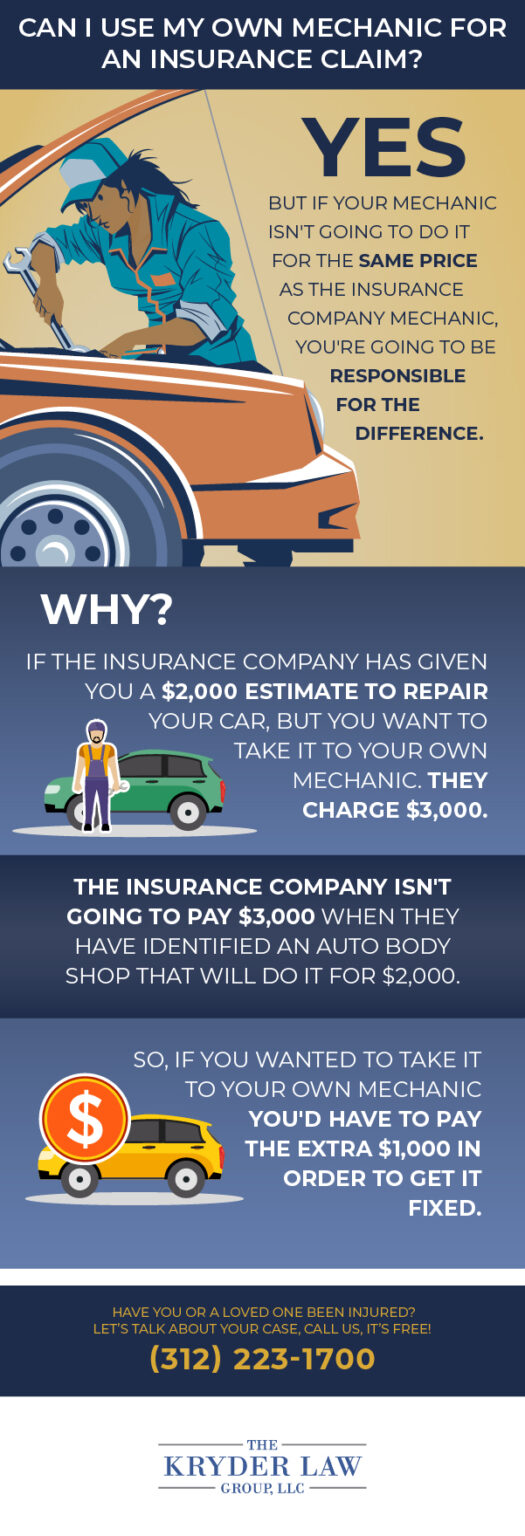 Car Accident Property Damage: Can I Use My Own Mechanic for an ...