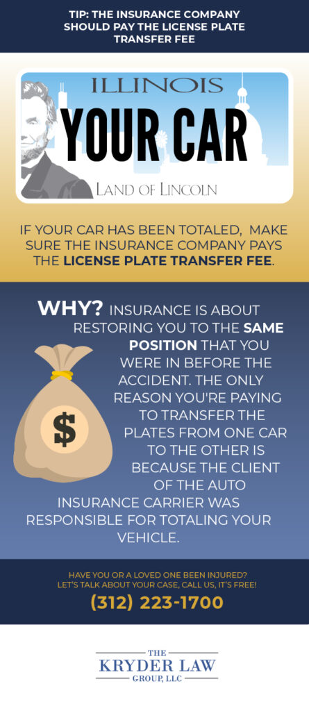 Tip: Insurance Can Pay for the License Plate Transfer Fee
