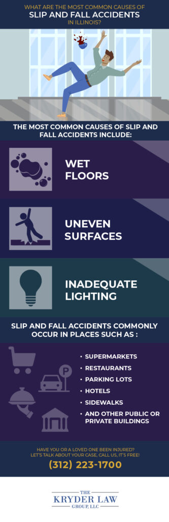 What Are the Main Causes of Slip and Fall Accidents?
