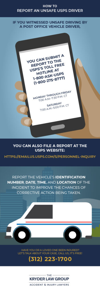 How to Get a USPS Car Accident Settlement | FAQs