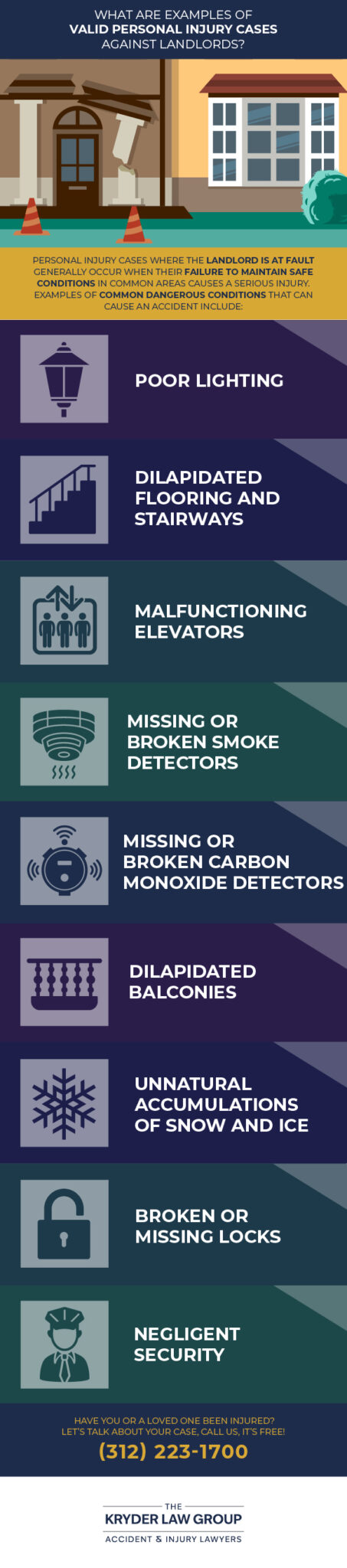 Cómo denunciar a un arrendador en Chicago