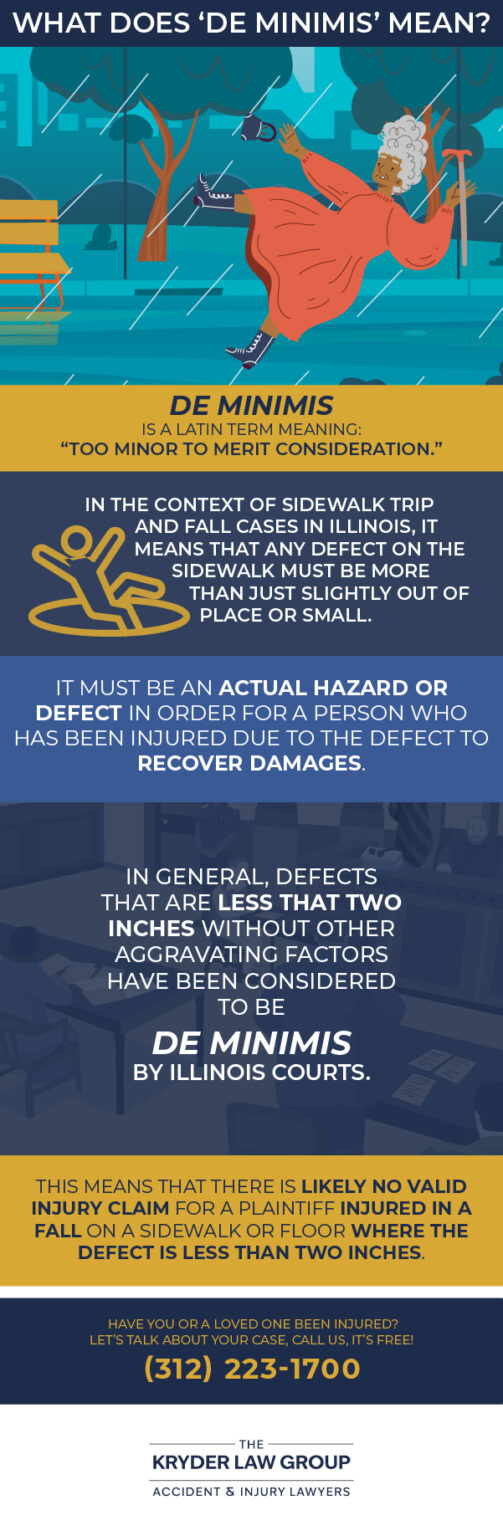 De minimis | Glosario legal