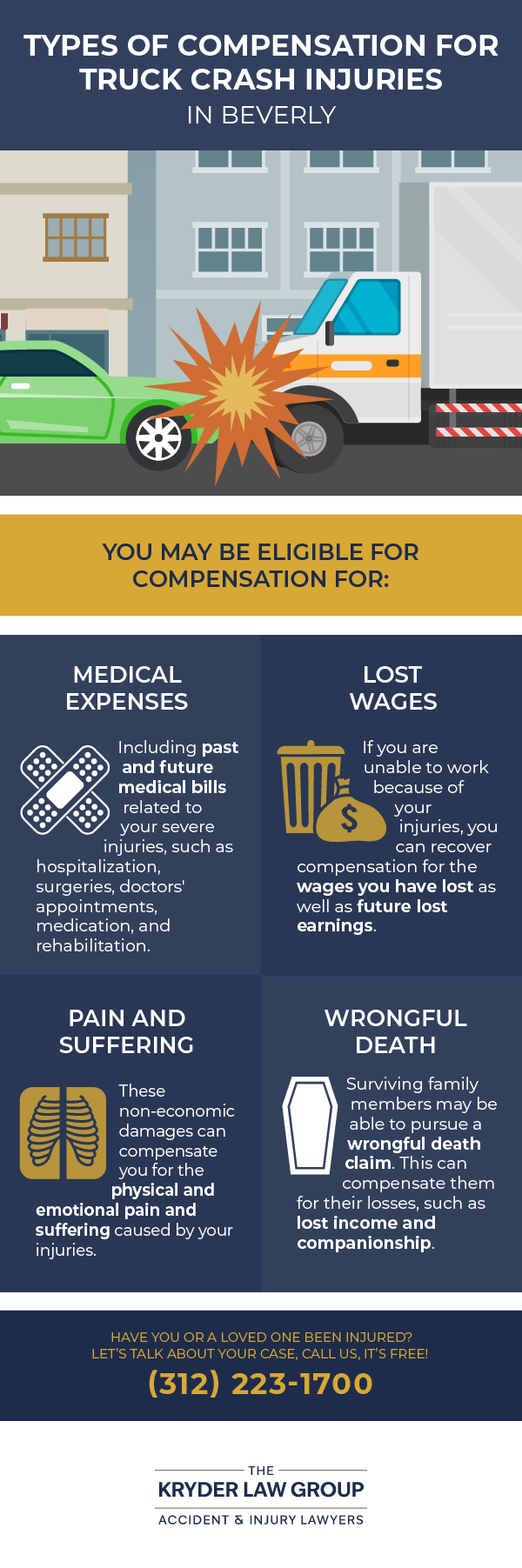 Beverly Truck Accident Lawyer